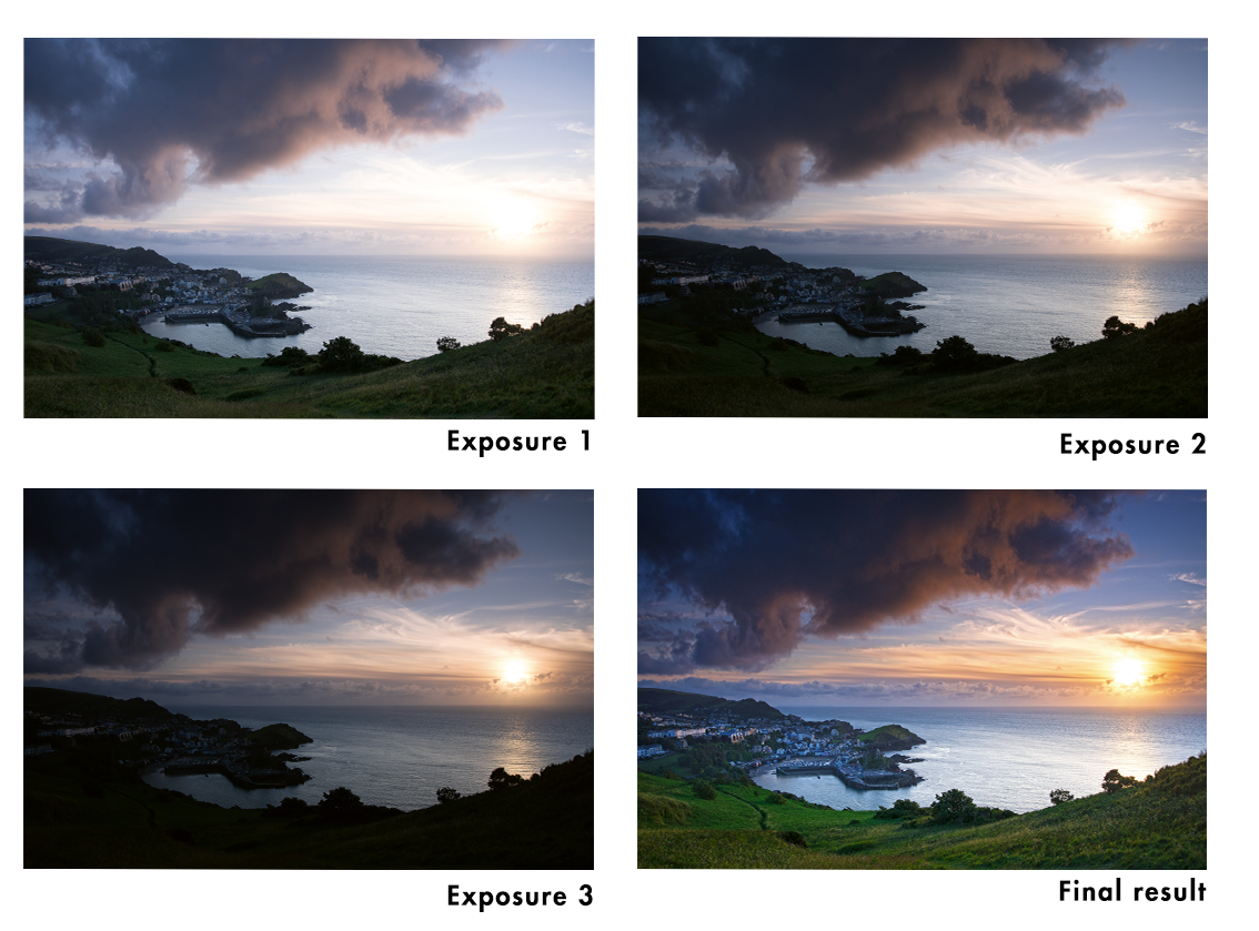 An Essential Photography Question Answered: How Do I photograph a ...